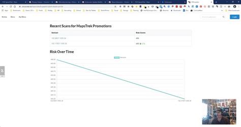 Tools To Check Chrome Extension Security And Risks