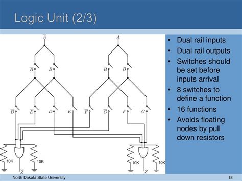 Ppt Design Of An Asynchronous Reconfigurable Cell For Conformal