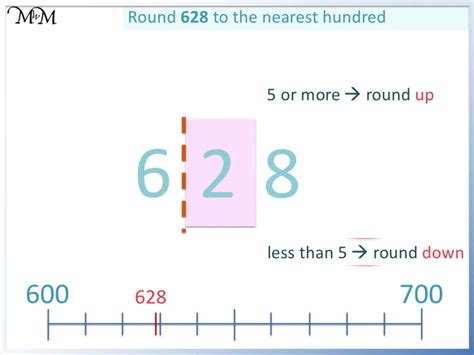 English Worksheets Rounding To The Nearest 10 And 100 48 Off