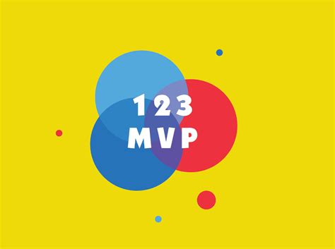 3 Steps To Build A Successful MVP Minimum Viable Product