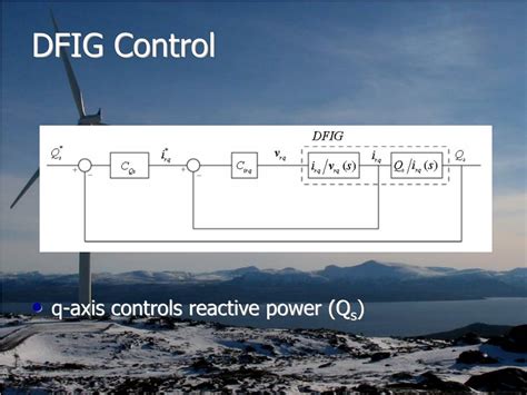 Ppt A Novel Control Scheme For A Doubly Fed Induction Wind Generator Under Unbalanced Grid