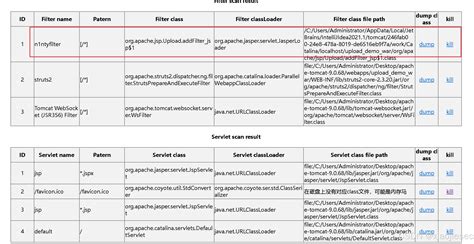 第162天： 应急响应 网站入侵篡改指南andwebshell 内存马查杀and漏洞排查and时间分析东方通webshell 日志 Csdn博客