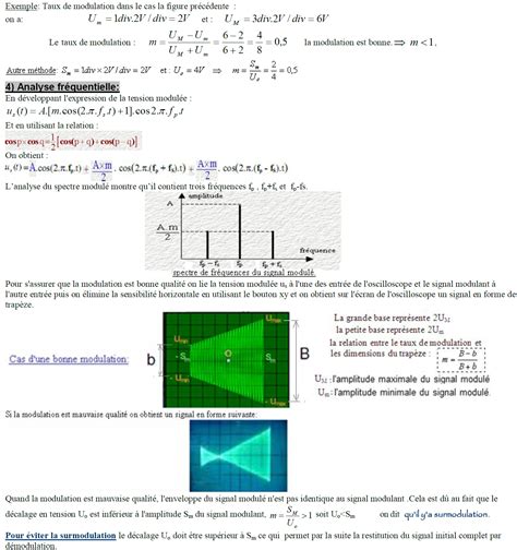 Modulation D Amplitude Exercices Corrigés Cours Et Resumé 2bac