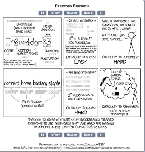 Macvalley The Macvalley Blog 2018