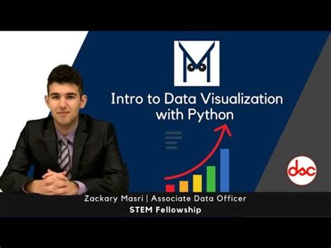Low Codeno Code Data Science Solutions Data Science Connect