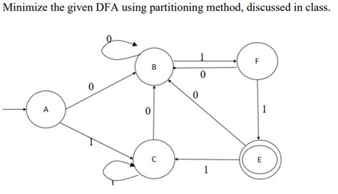 Solved Minimize The Given Dfa Using Partitioning Method
