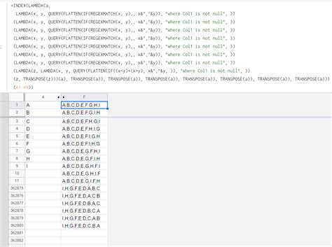 How To List All Permutations Without Repetition In Google Sheets