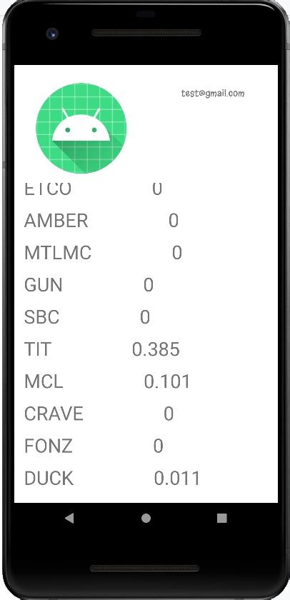 Android Can Not Align The Text That Comes From An Api In Kotlin Stack Overflow