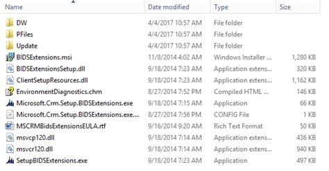 Installing Dynamics Crm Report Authoring Extensions Carl De Souza