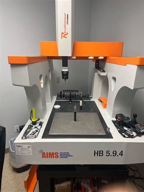Using Modus Software Anybody Can Help With Programming R Metrology