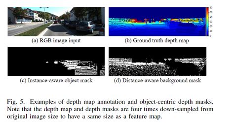 【3d目标检测】boosting Monocular 3d Object Detection With Object Centric Auxiliary Depth Supervision