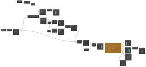 Ceiling Grids From Revit Api In Dynamo Python Script Node Revit