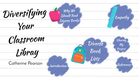 diversifying your home and classroom library by catherine pearson on prezi