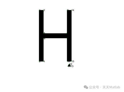 【图像匹配】基于harris算法实现无人机着陆时设计的特殊h型角点检测附matlab代码无人机降落 H型 中心点识别 Csdn博客