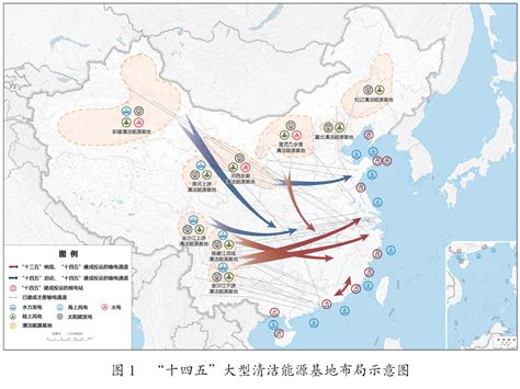 国家“十四五”规划纲要（全文）附pdf下载链接