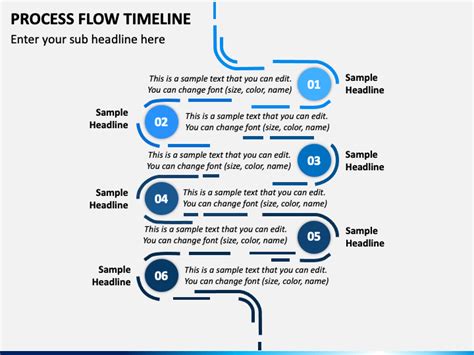 Process Flow Timeline PowerPoint And Google Slides Template PPT Slides
