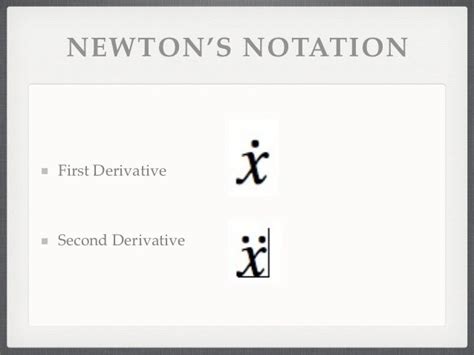 Math Derivative Notations
