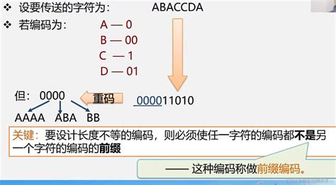 哈夫曼树(huffman)【数据结构】 哈夫曼树(huffman)【数据结构】