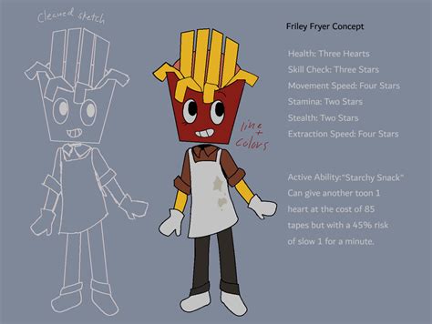 Dandys World Oc Concept By Yunnarunna On Deviantart
