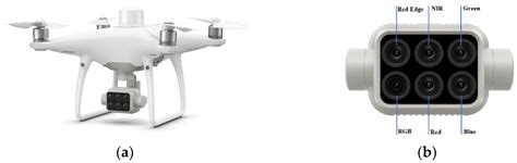 The Method Of Multi Angle Remote Sensing Observation Based On Unmanned Aerial Vehicles And The