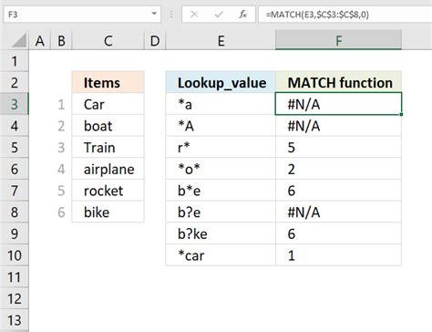 How To Use The Match Function