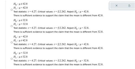 Solved Preliminary Data Analysis Indicate That It Is