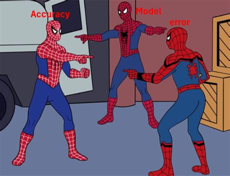 Points To Consider Before Fine Tuning Ml Model By Mohan Krishna Kc Medium