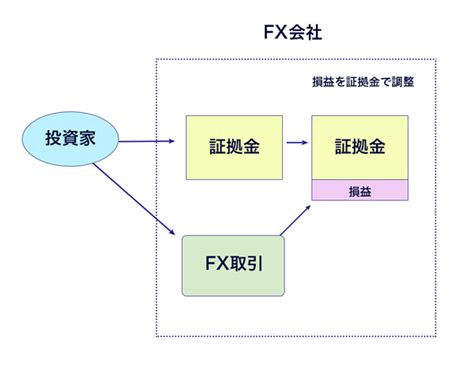 Images of 論より証拠 JapaneseClass jp
