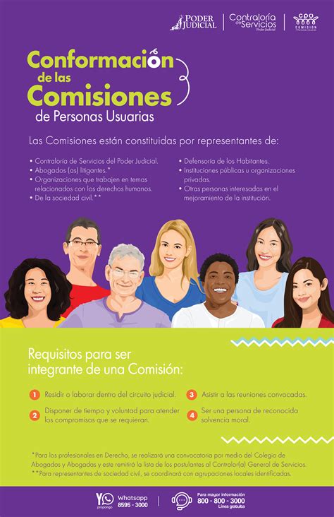 Fortalecimiento De Las Comisiones De Personas Usuarias