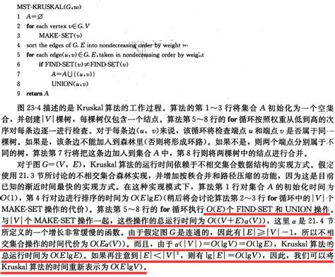 算法导论23章最小生成树习题—232练习证该算法能正确地计算出g的最小生成树或者给出一个使该算法不能正确工作的例 Csdn博客