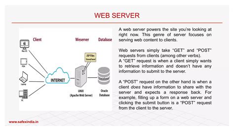 It Server Infra Ppt