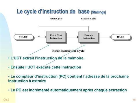 Ppt Structures Dordinateurs Matériel Powerpoint Presentation Free Download Id4537718