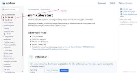 Minikube 快速使用入门 安装 1minikube官网 Csdn博客