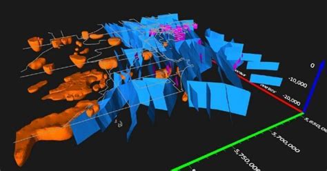 Golden Software Enhances 3d Functionality In Surfer Surface Mapping