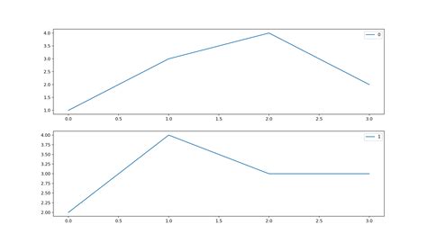 Skeptric From Hugo To R Blogdown