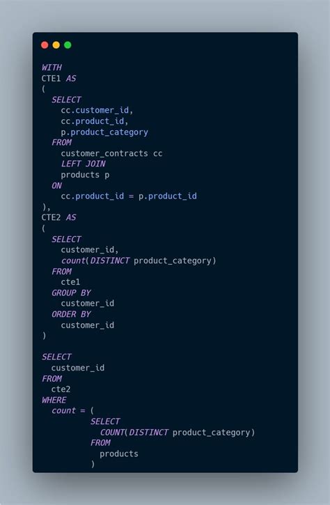 Kazi Junaid Mahmud On Linkedin I Started The Sql Problem Solving Streak Again In Datalemur 🐵