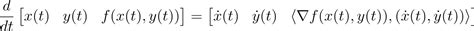 Plotting Vector Fields And Gradients For Ann Gradient Descent Finxter