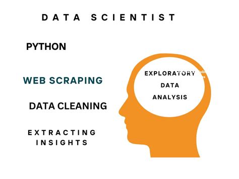 Machine Learning In Python Upwork