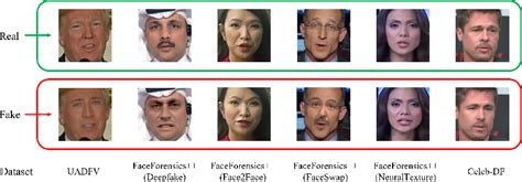 Figure 1 From Deepfake Detection Via Joint Unsupervised Reconstruction