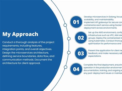 Golang Microservices Development With Aws Deployment Upwork