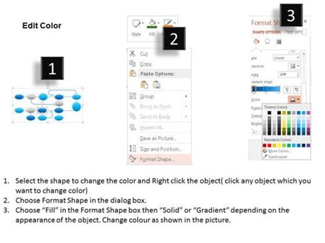 Business Framework Web Design Process Flow Chart PowerPoint Presentation