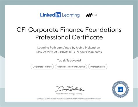 Arvind Mukunthan On Linkedin Certificate Of Completion