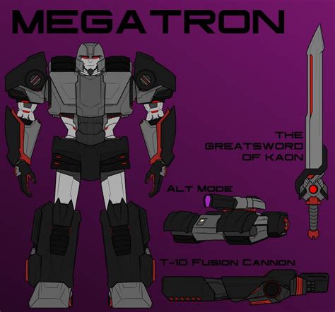 Pin By Victoria On Transformers Bios Transformers Art Transformers