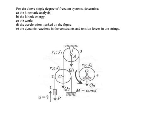 Solved Can You Provide Me With An Answer For Each Point At Chegg