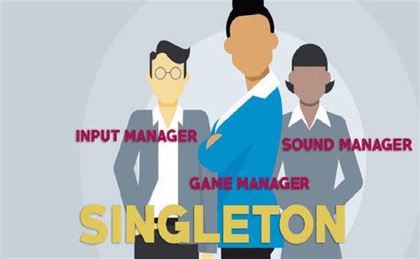Giới Thiệu Singleton Pattern Unity Game Taacademy
