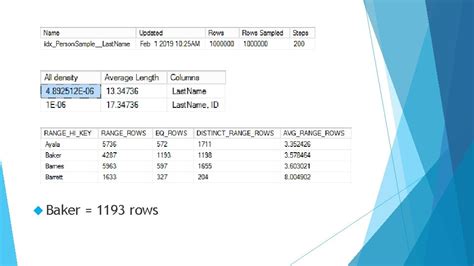 Sql Server Execution Plan Primer Dev Space Conference