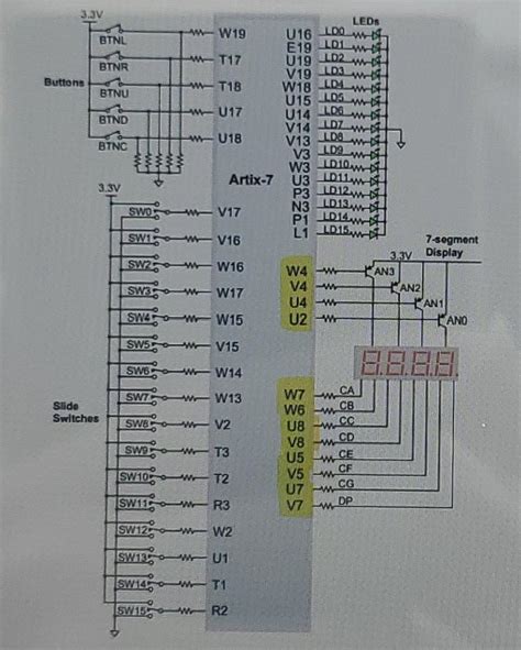 Solved Part 2 The Fpga Board Has Multiple 7 Segment