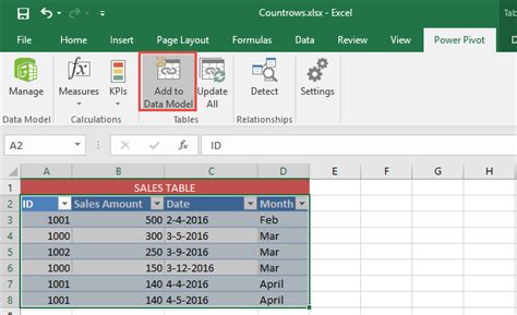 Countrows In Excel Power Pivot Myexcelonline