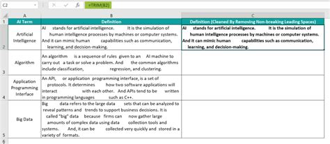 Remove Leading Spaces In Excel Top 4 Methods With Examples