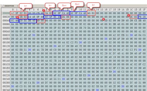 Solved How To Use Scripts To Extract Binary Files With Byte Offset And Reserved Bytes I